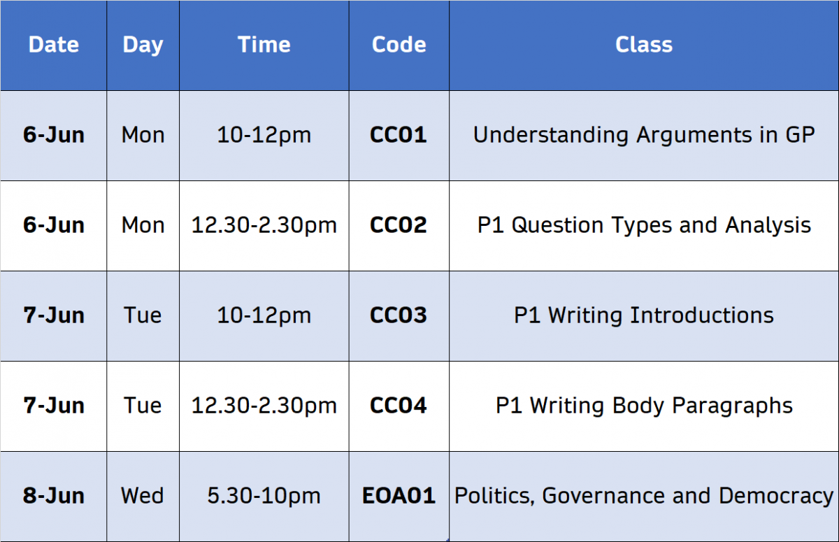 2022 June Holiday Crash Courses - General Paper (GP) Tuition