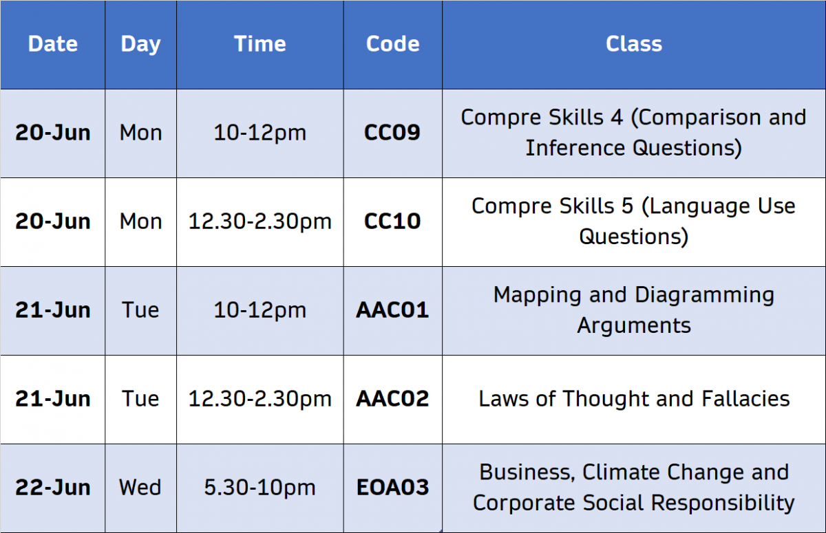 2022 June Holiday Crash Courses - General Paper (GP) Tuition